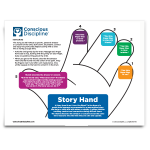 Resource: Story Hand