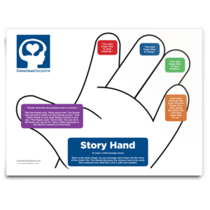 Resource: Story Hand