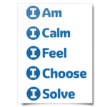 Resource: Five Steps to Self-Regulation Icons