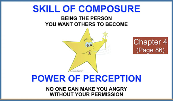 Session 1: Composure and the Power of Perception